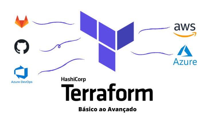 GitHub - danielcgil83/pipeline-github-actions-v2